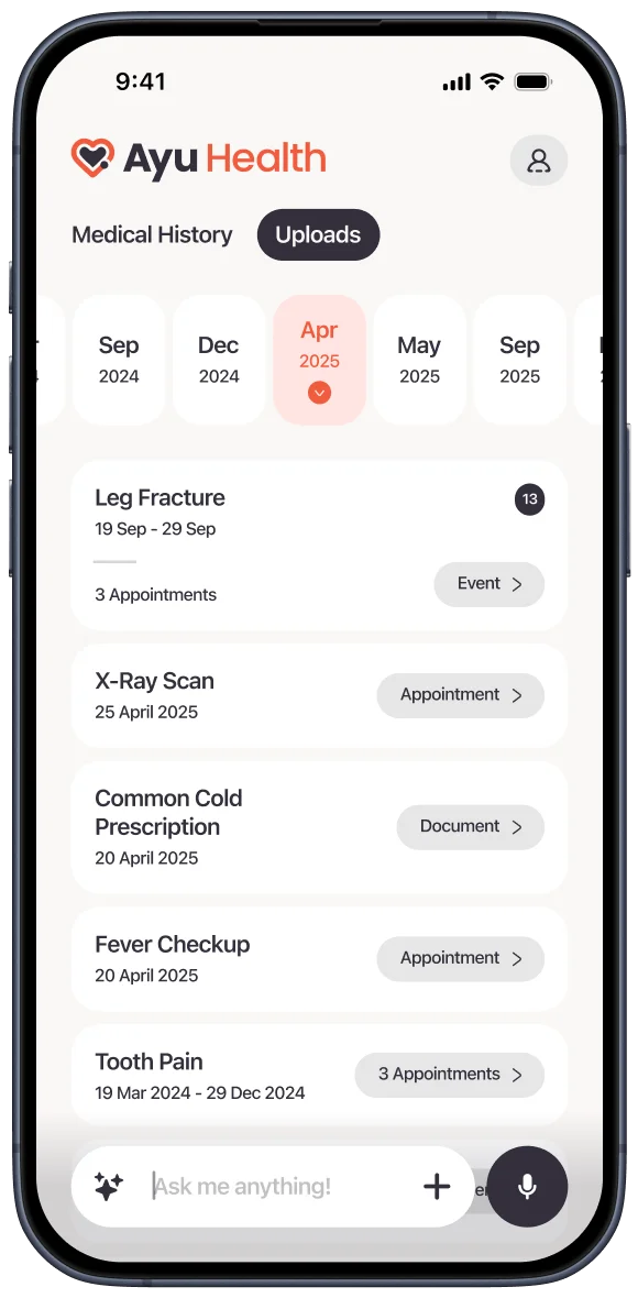 How Can I Digitize Medical Records? Ayu AI App for Indian Families